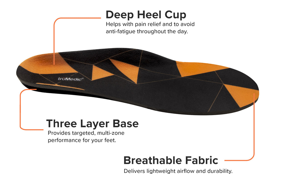 Powersole™ Insoles - Performance – truMedic
